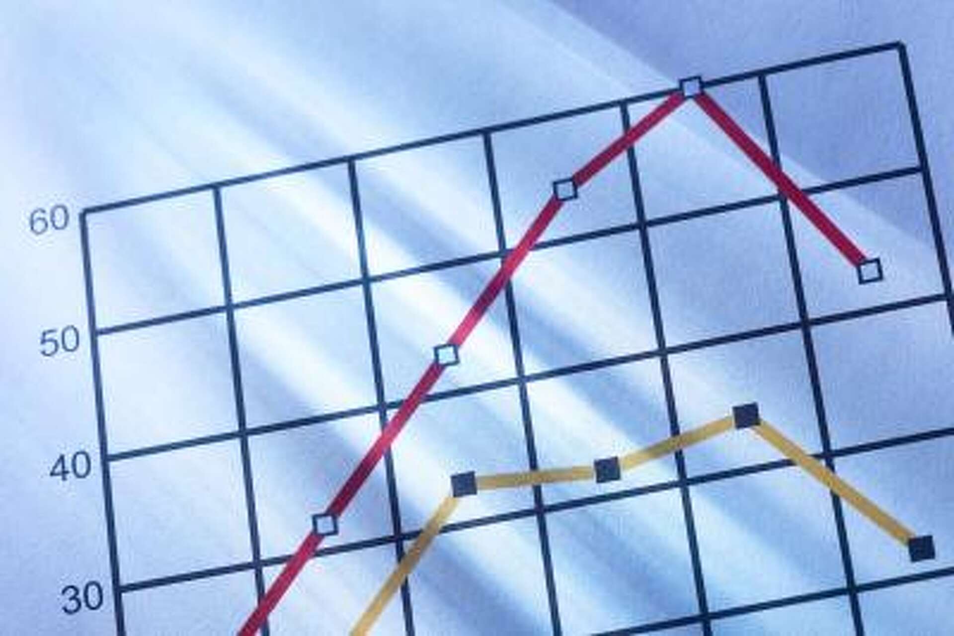 How to Make a Cash Flow Chart