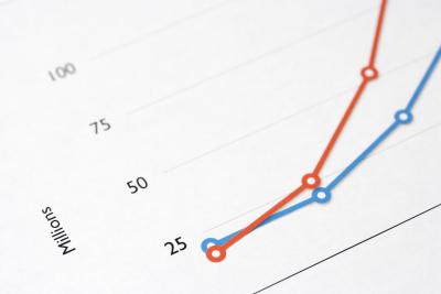 How to Create a Google Analytics Login for Others