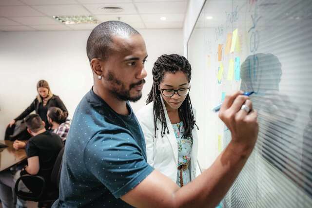 SWOT Analysis for Retail