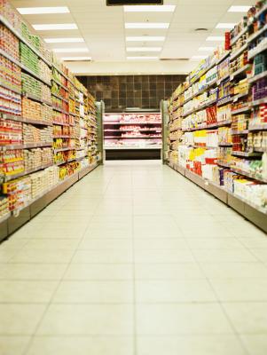 Types of Internal Controls in a Grocery Store