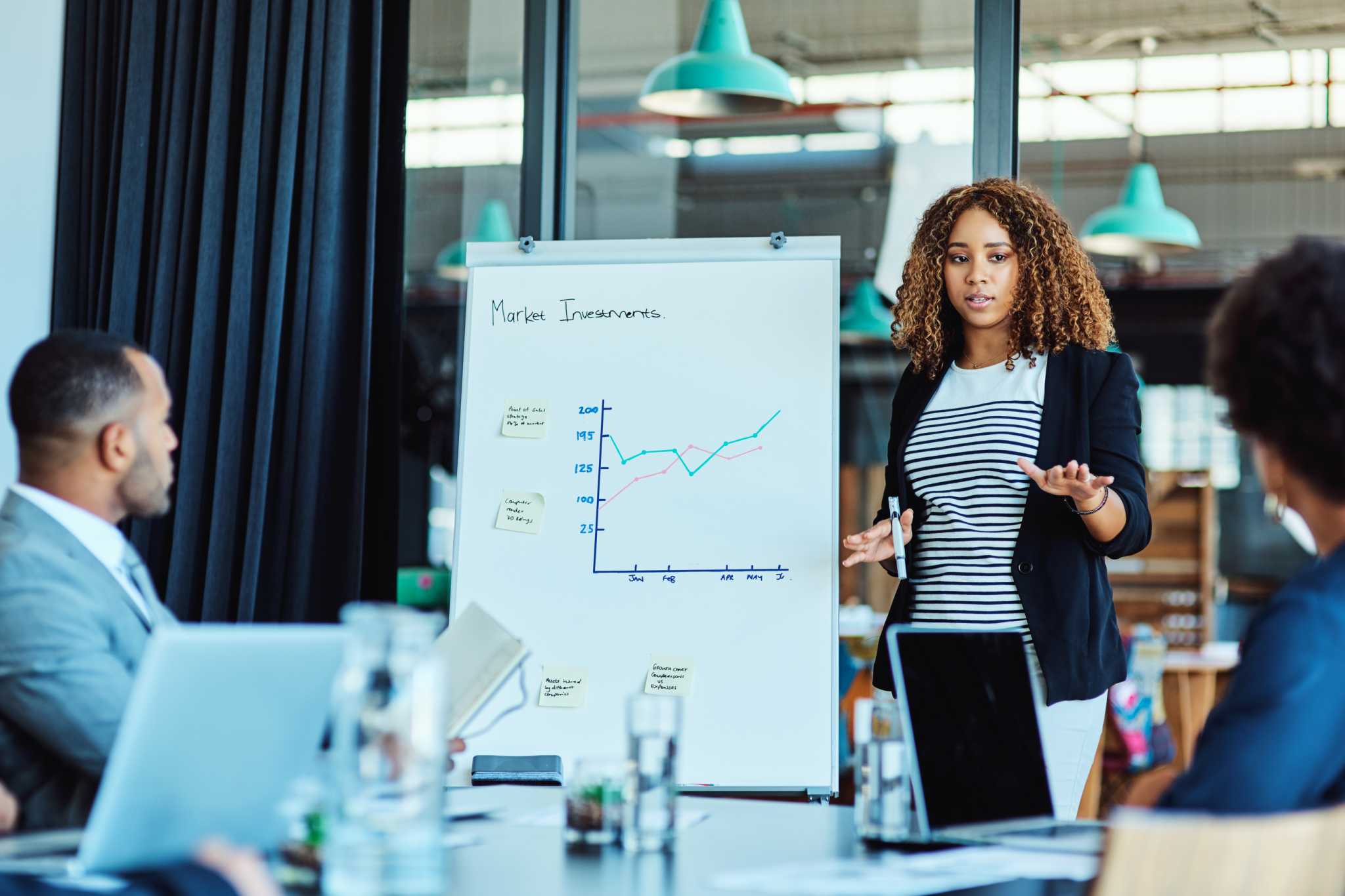 Example of a Company's Forward Integration