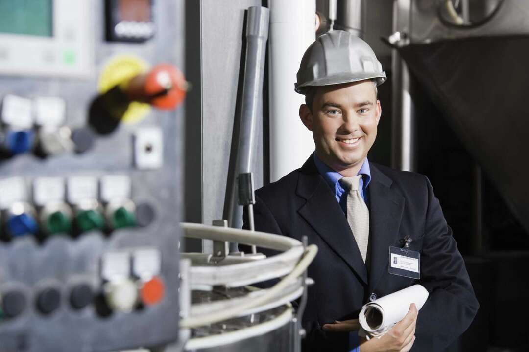 Examples of Control Methods in Management