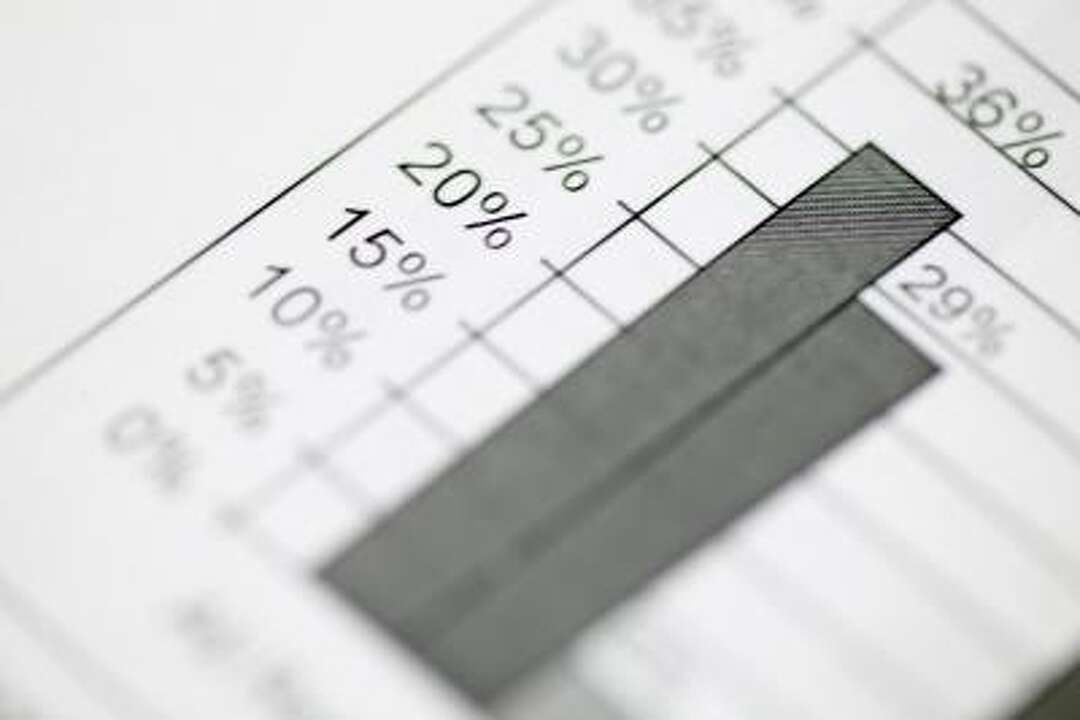 How to Make a Border Around a Graph in Excel