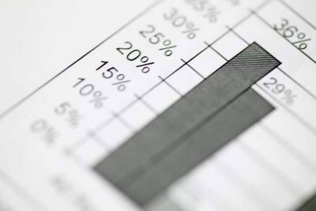 How to Make a Border Around a Graph in Excel