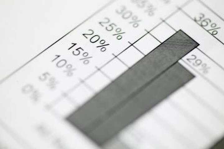 How to Make a Border Around a Graph in Excel