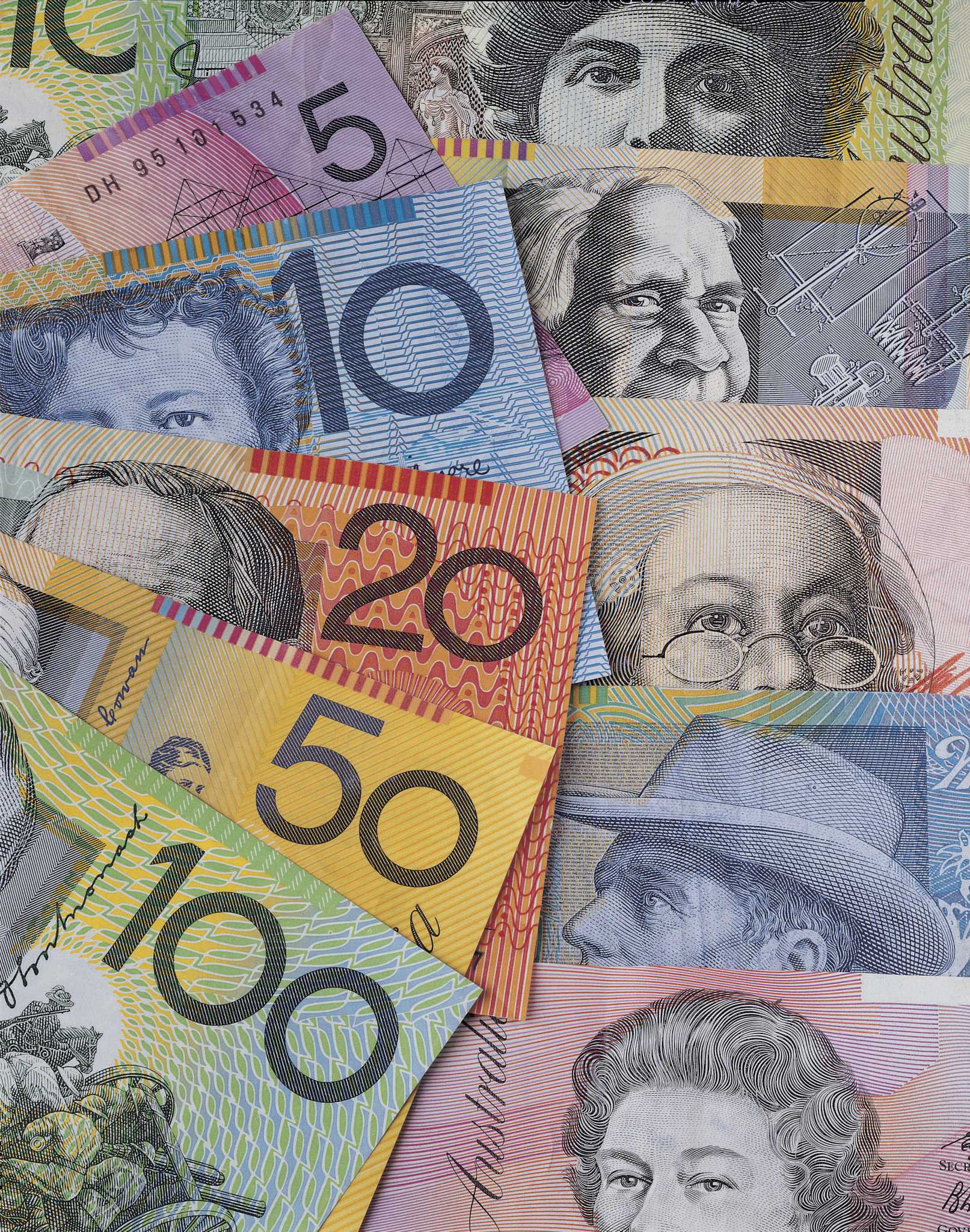 Foreign Currency Translation Methods