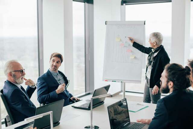 Four Functions of Management and Leadership Styles