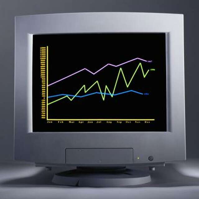 How Is Full Capacity Measured in a Company?