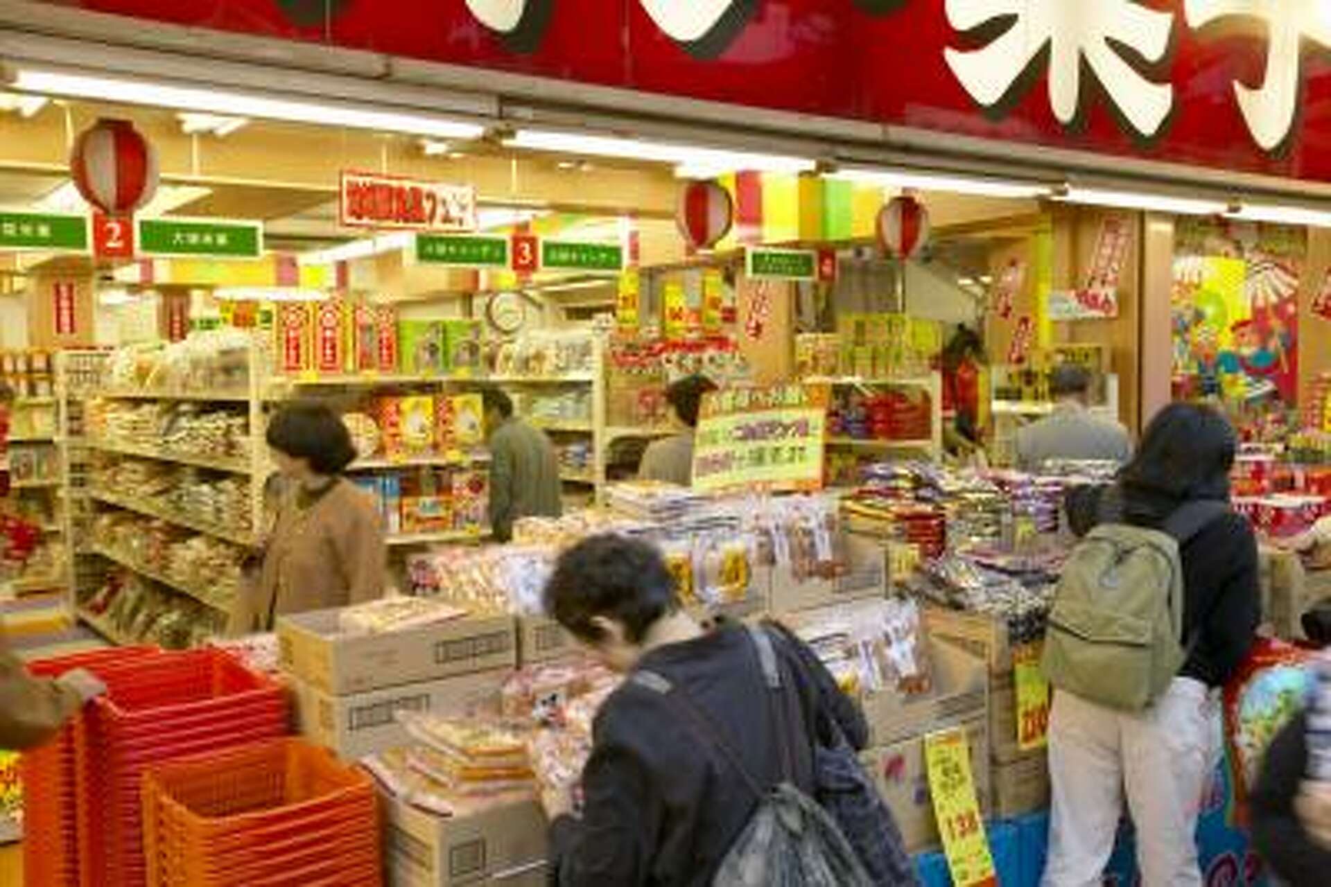 Grocery Store Company Objectives