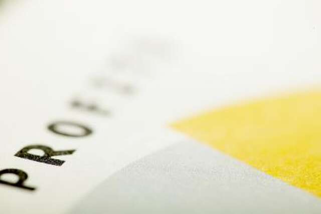 What Are the Key Components of the Strategic Profit Model?