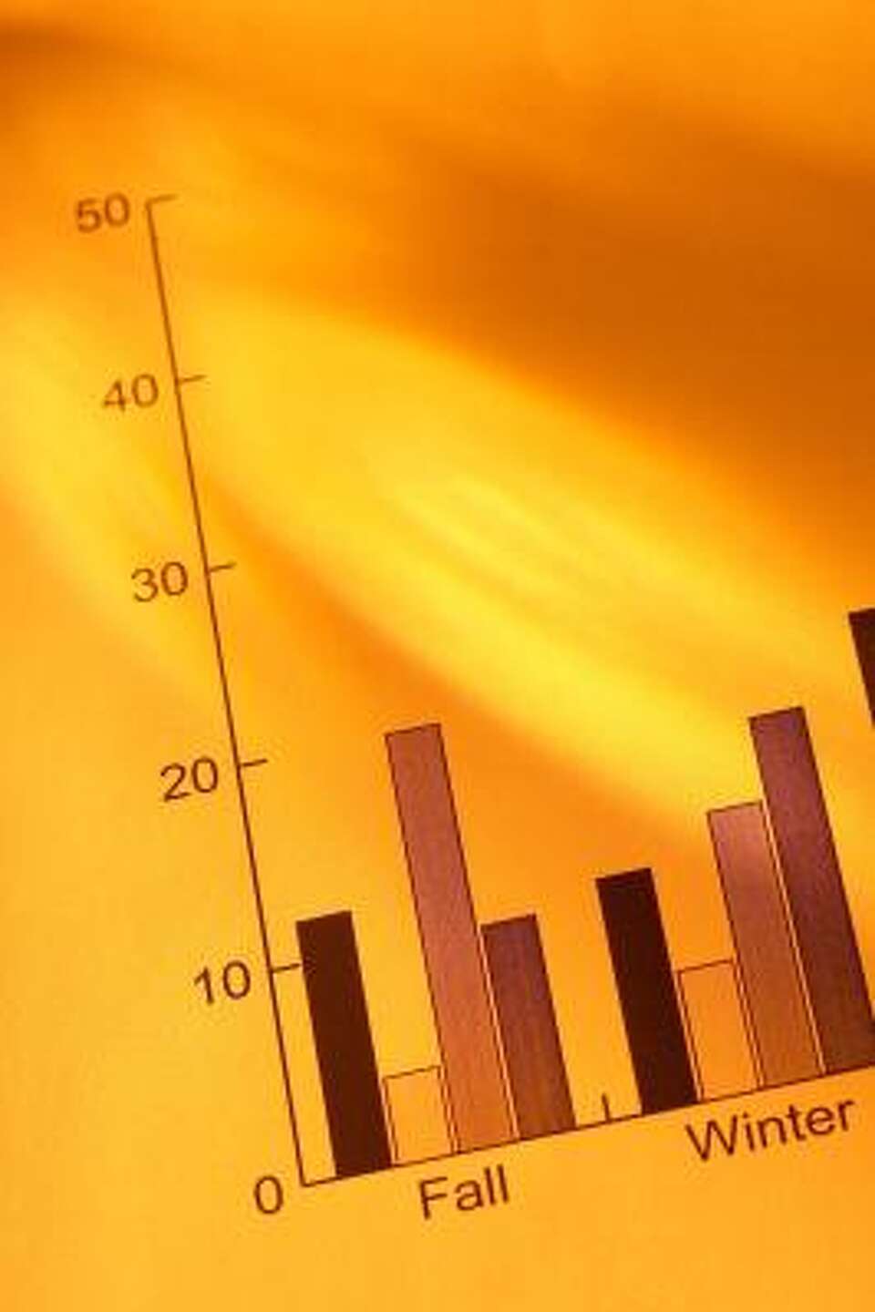 How to Put Breaks in Microsoft Graphs