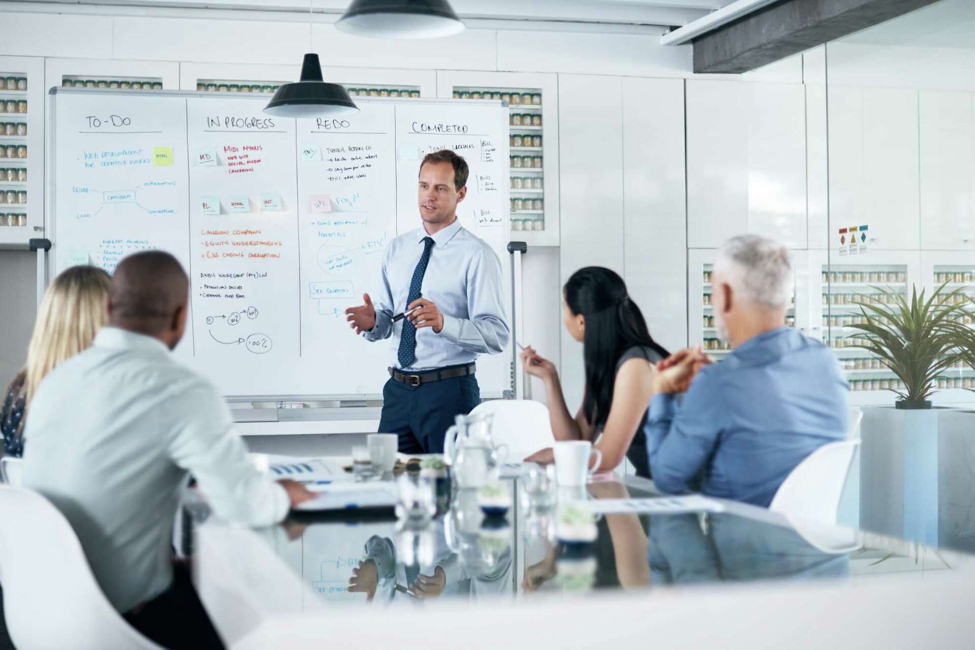 What Is the Meaning of Competitive Environment?