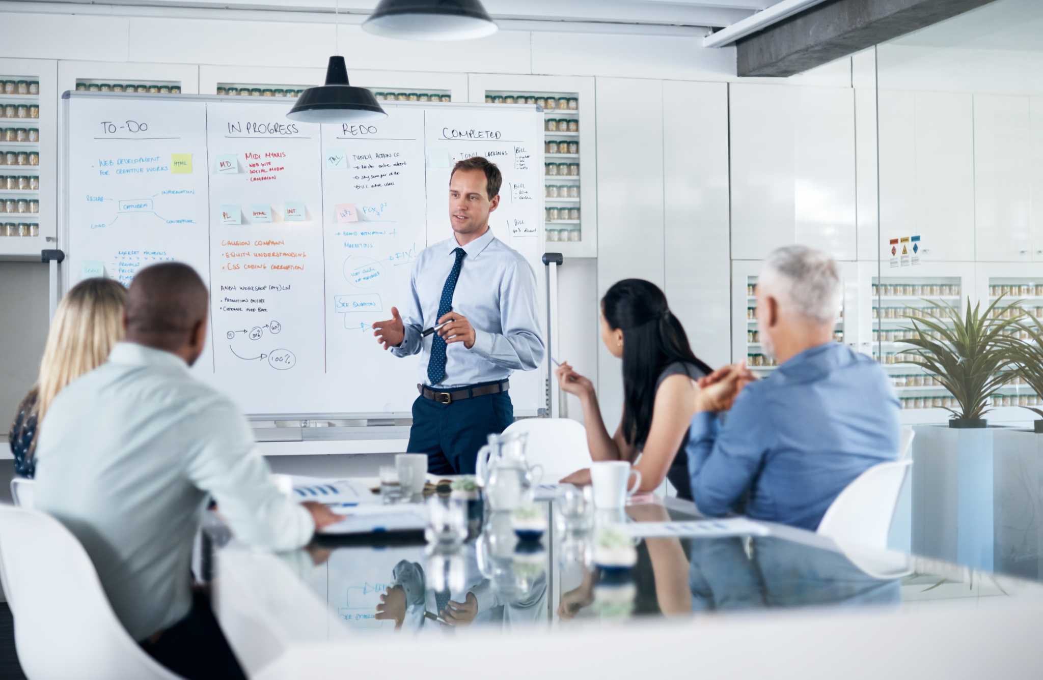 What Is the Meaning of Competitive Environment?