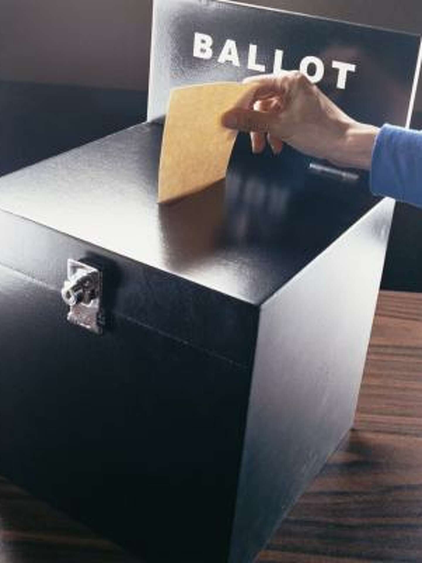 Non-Profit Member Voting Procedures