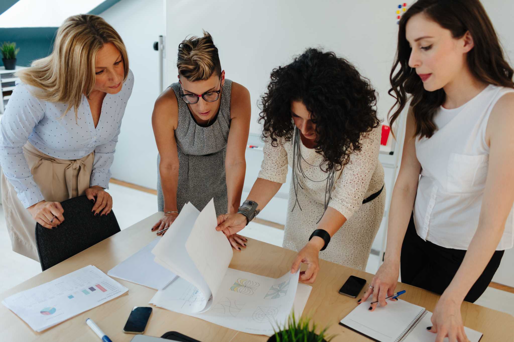 Organizational Behavior Perceptions Attributes