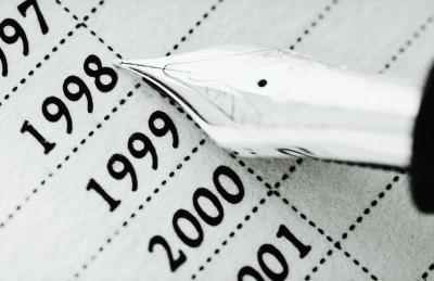 Periods Vs. Dates in Accounting