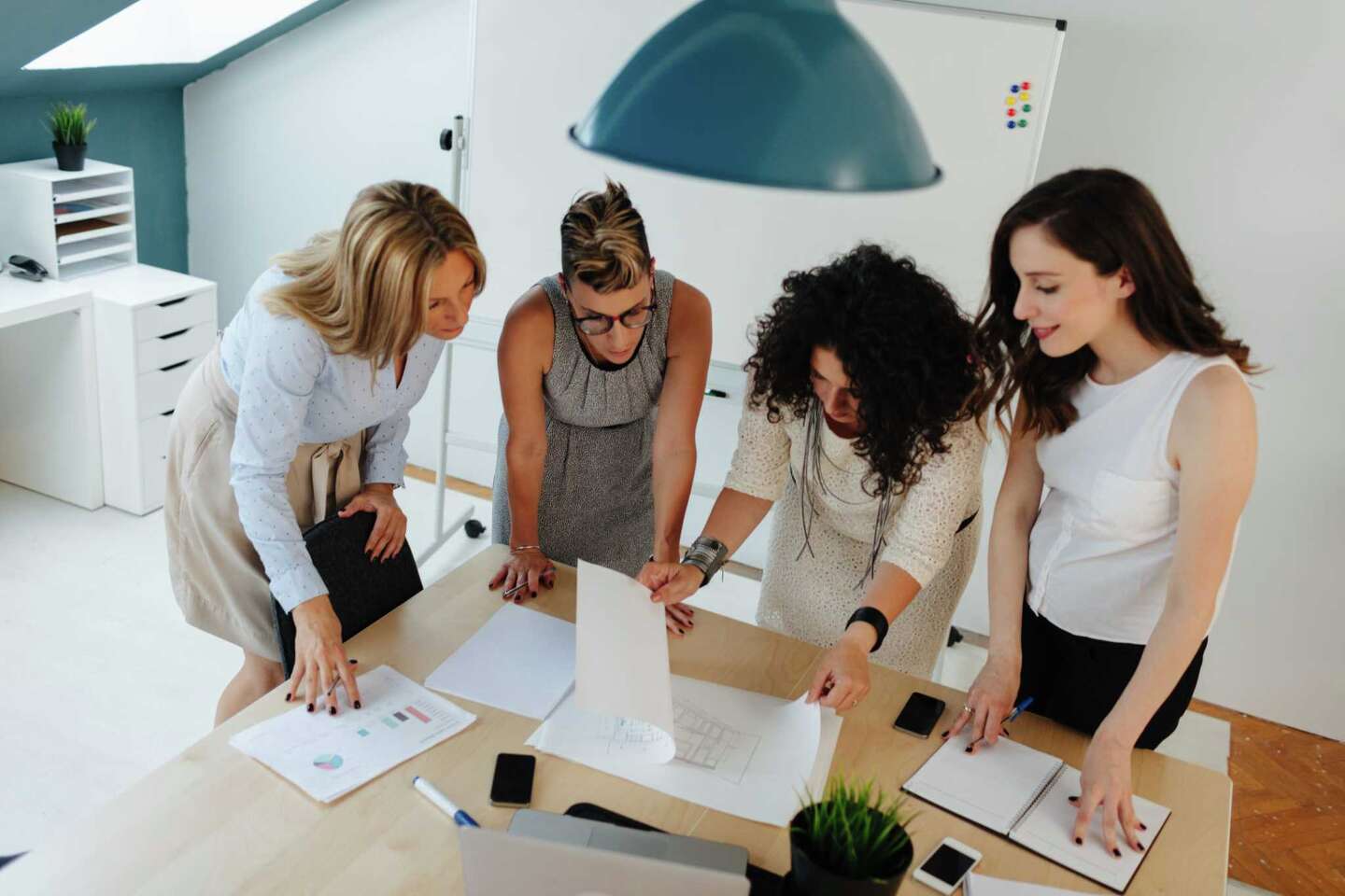 How to Plan & Organize Work Activities