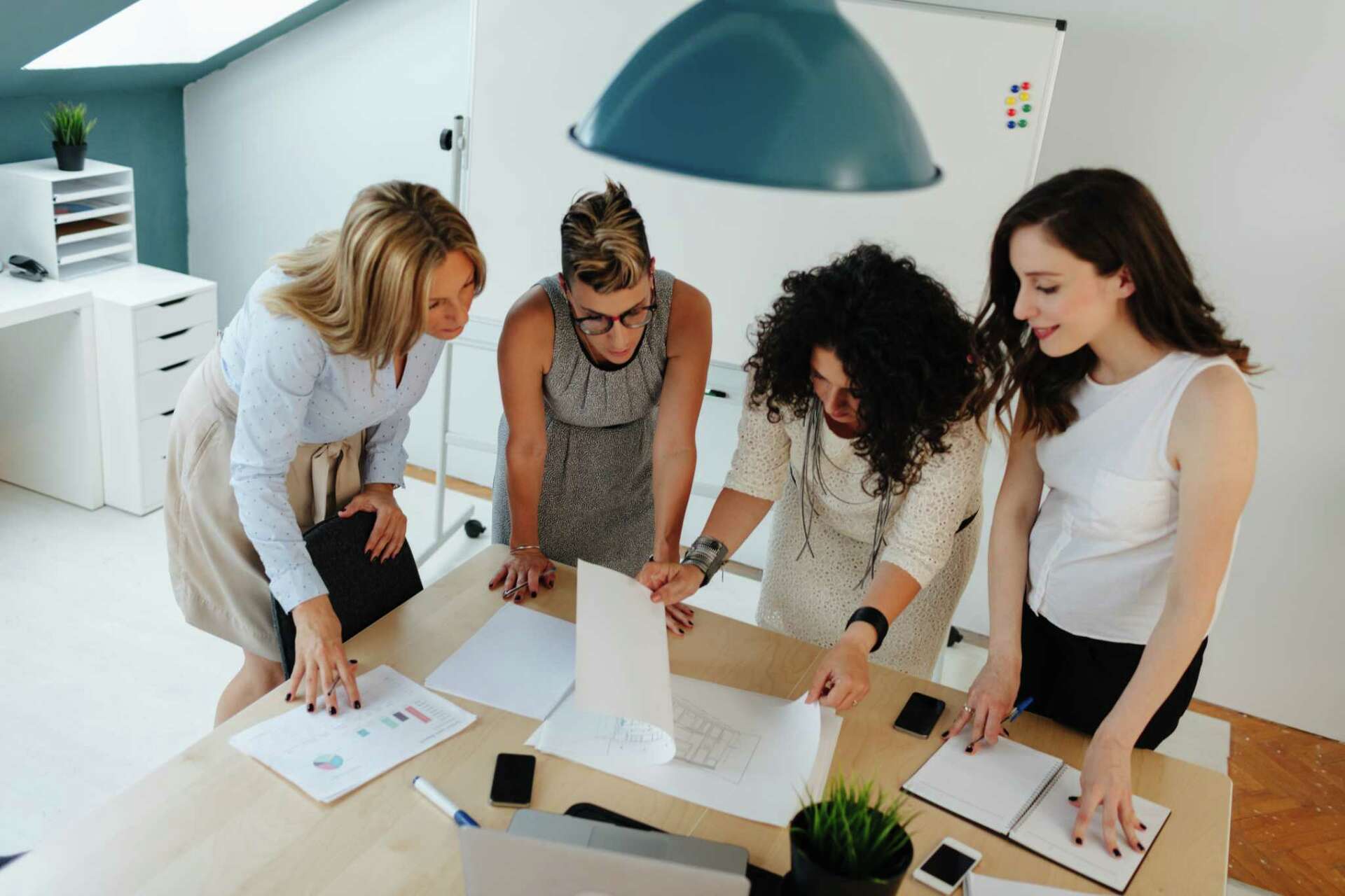 How to Plan & Organize Work Activities