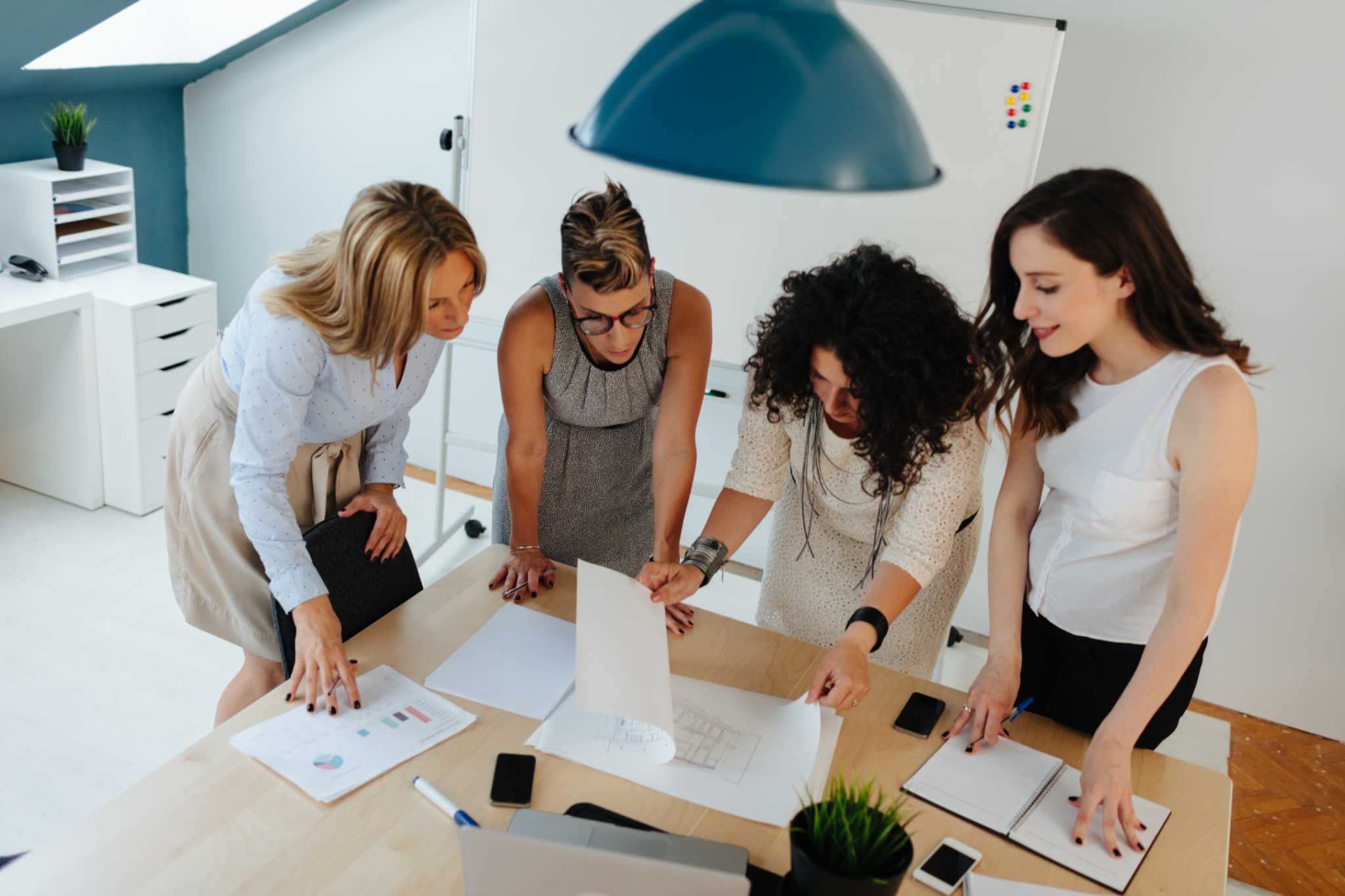 How to Plan & Organize Work Activities