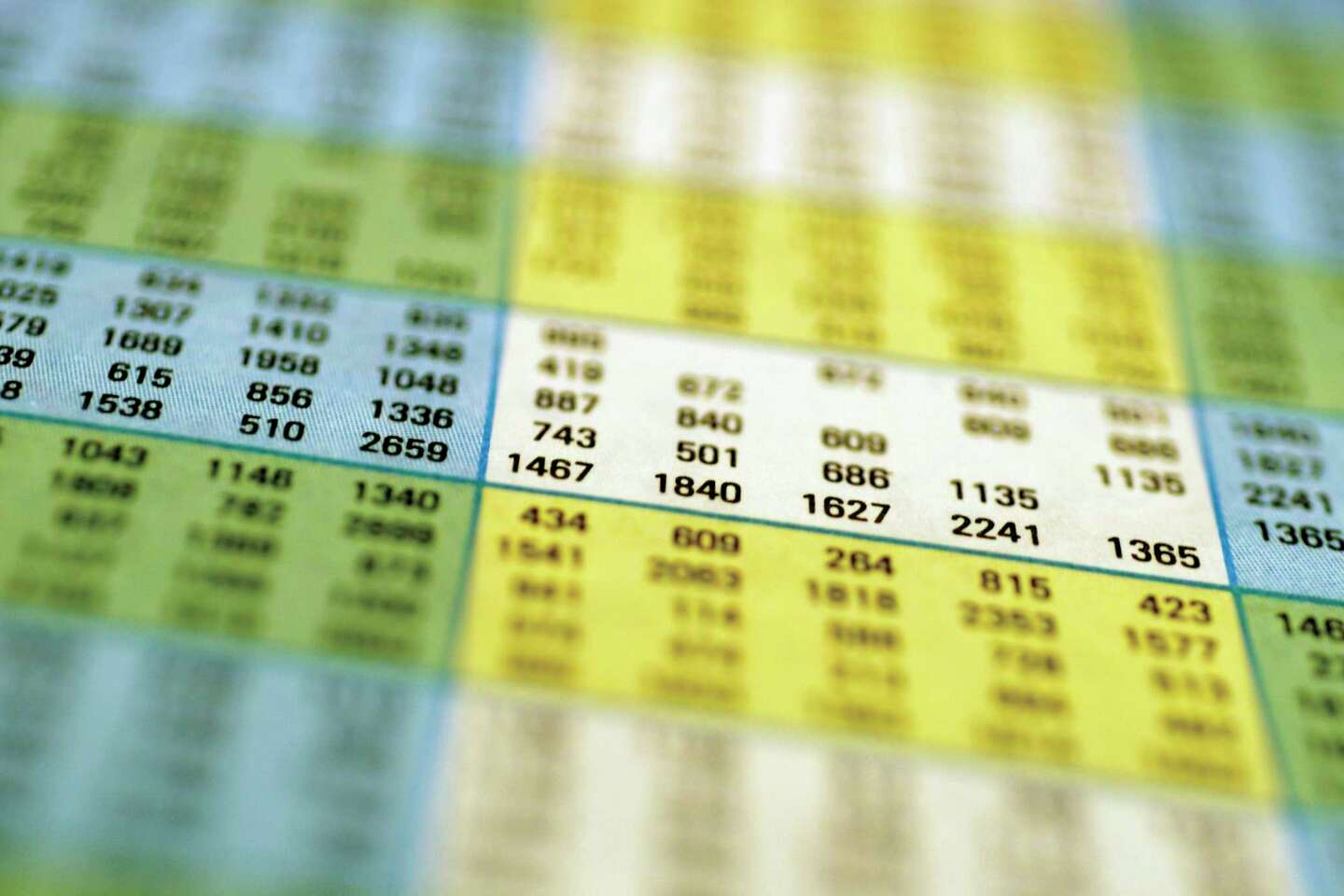 How to Sort Multiple Rows and Columns in Excel How to Sort Multiple Rows and Columns in Excel