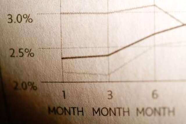 How to Track Money Owed & Paid Using Excel