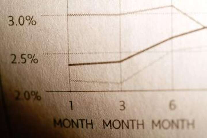 How to Track Money Owed & Paid Using Excel