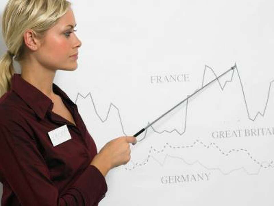 How to Use Graph Callouts in PowerPoint