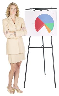 What Is Vertical Segmentation?