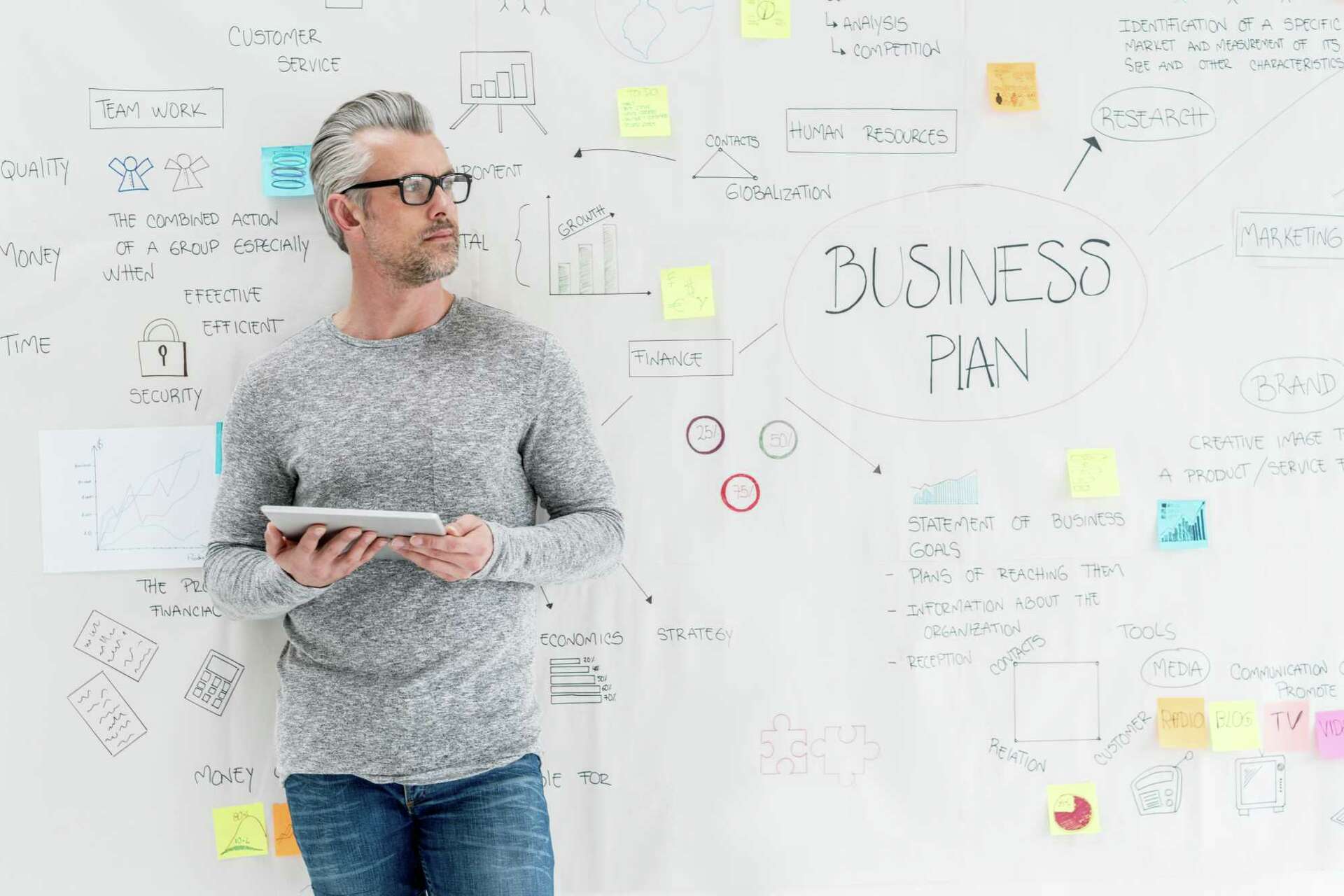 How to Write a Business Action Plan