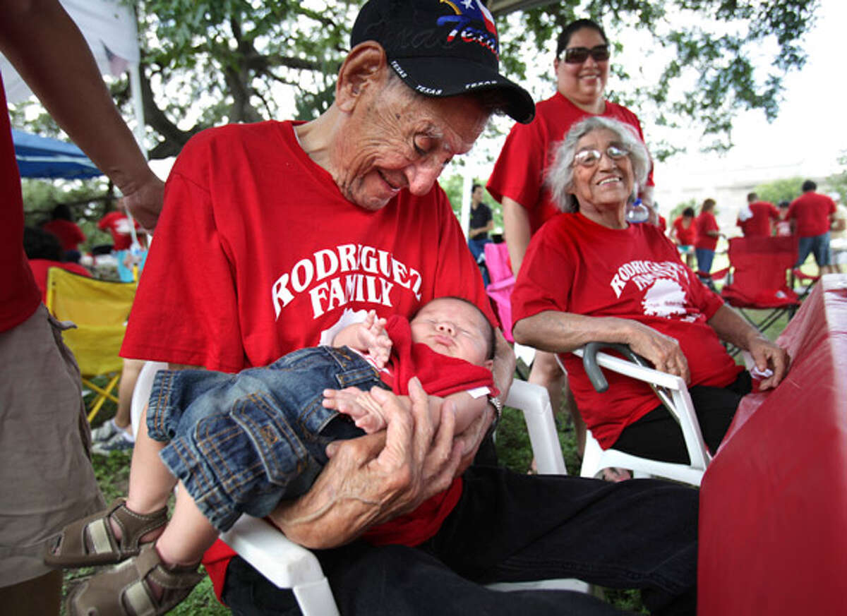 4th of July Festivities