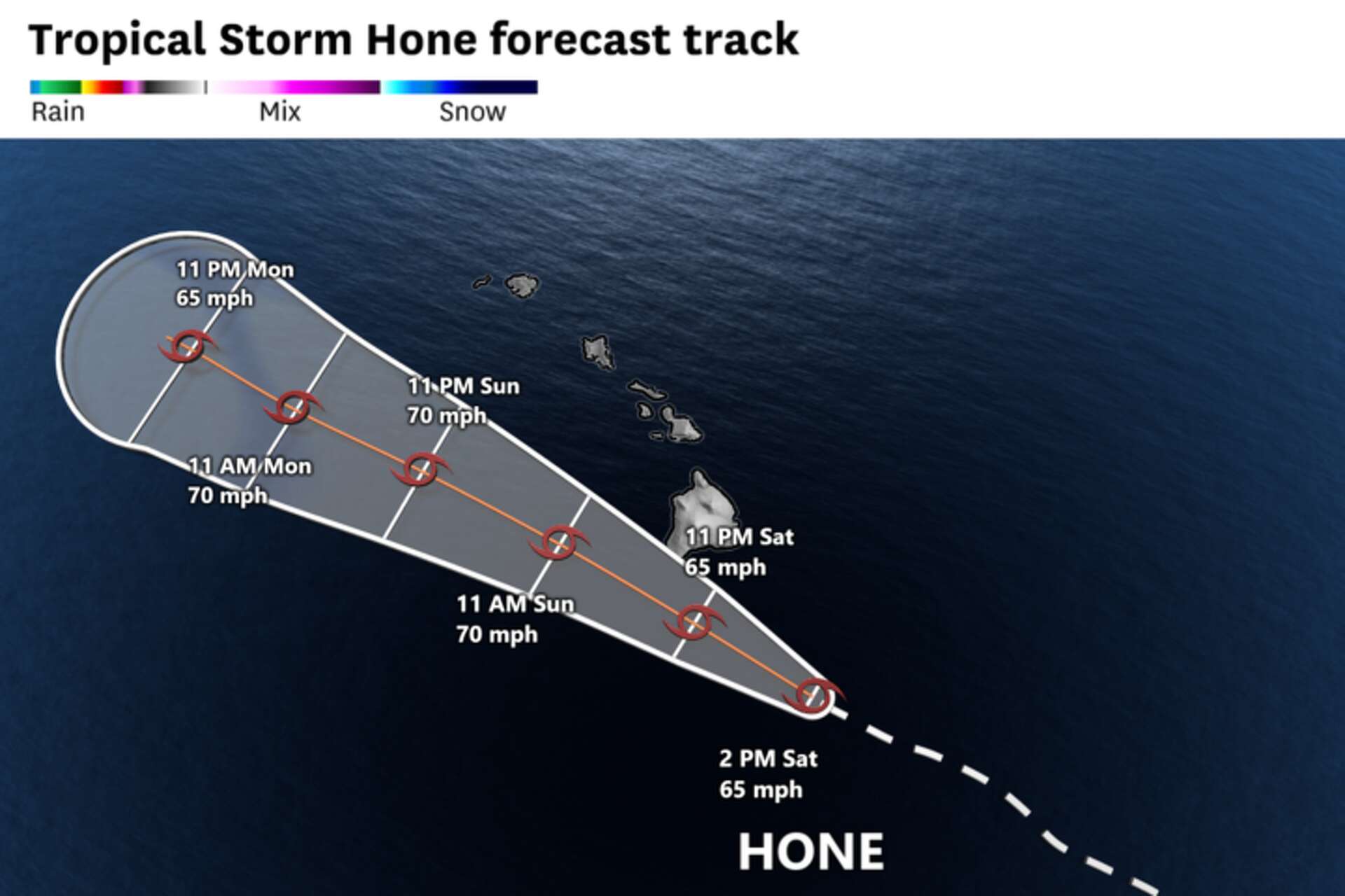 Hawaii on alert: Hurricane Hone passes islands as Gilma looms