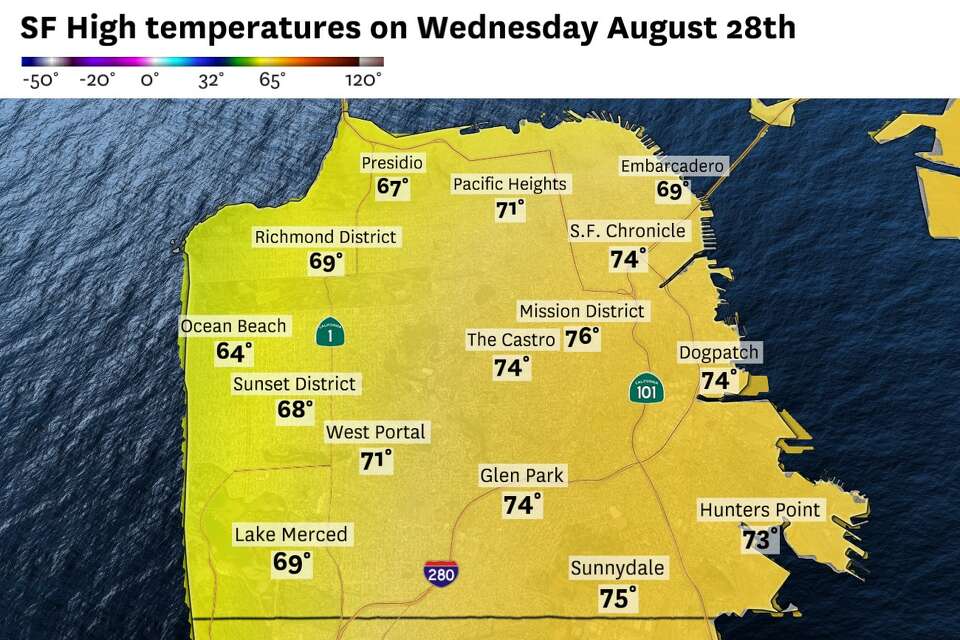 Brief SF heat wave is ending, foggy weather is on the way