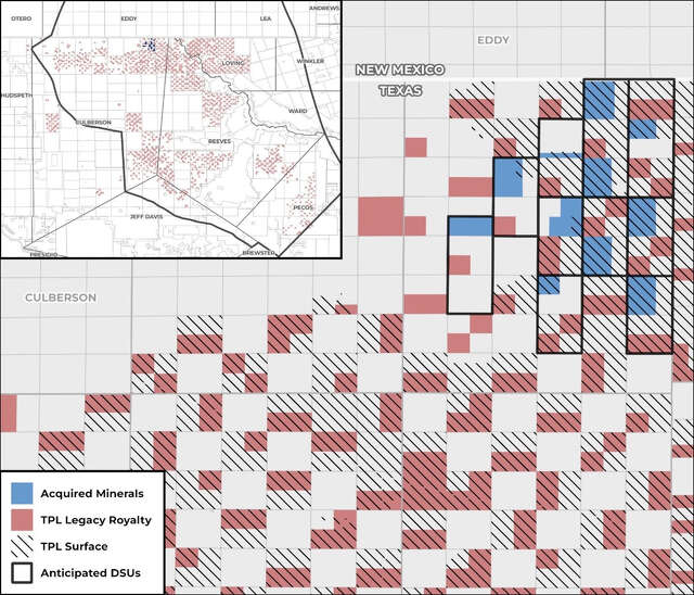 Texas Pacific Land eyes short-term, long-term gains
