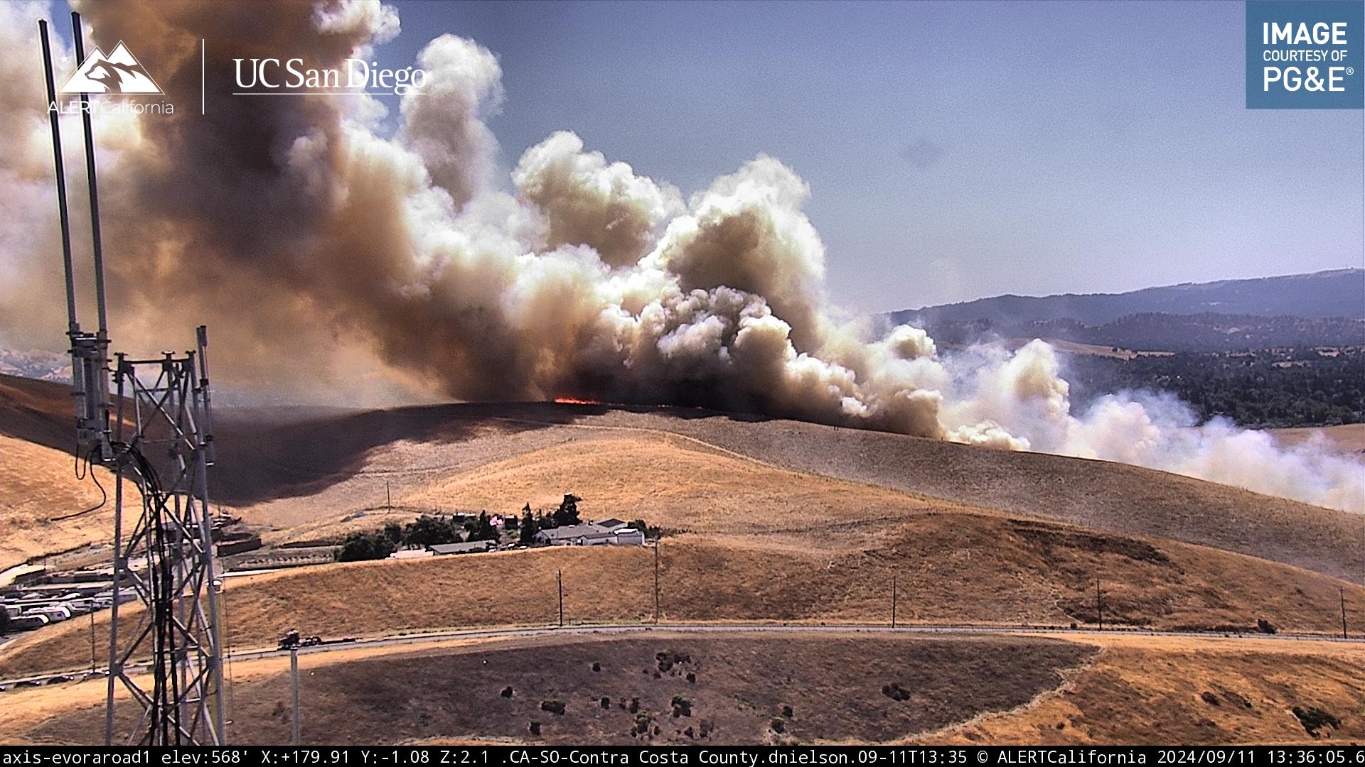 Grass fire breaks out near Concord along Highway 4 in strong winds