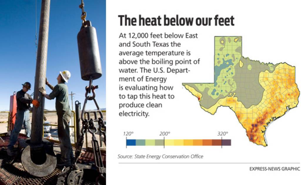 Geothermal energy is gaining ground in Texas