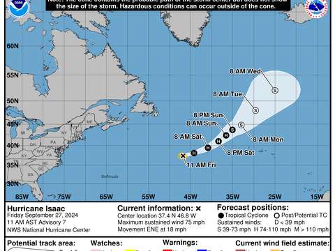 More tropical Atlantic storms brewing. Here's what Houston should know