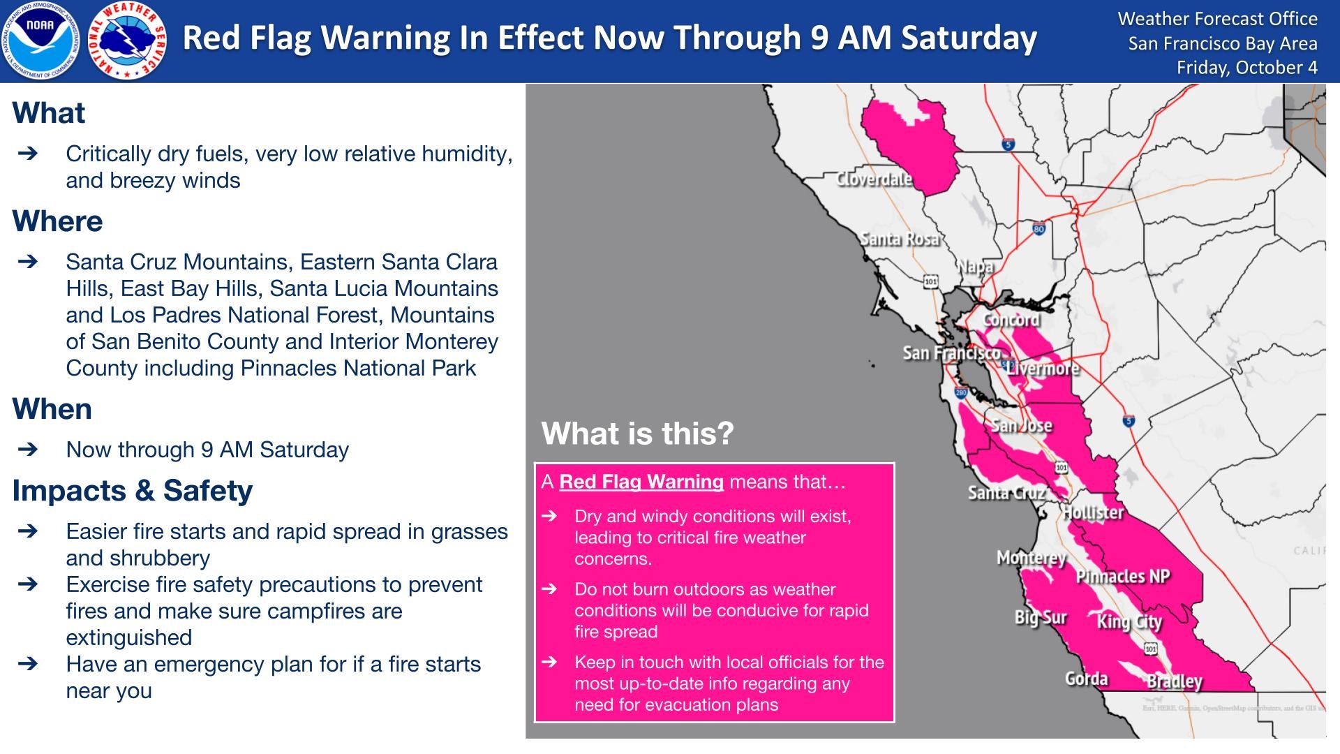 Red flag warning for fire weather issued for parts of Bay Area