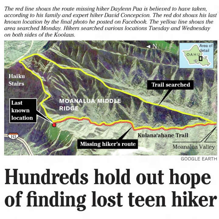 The mysterious disappearance of a Hawaii hiker