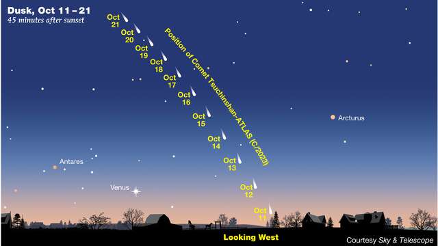 Once-in-a-lifetime comet will be visible over CT tonight. Here's when.
