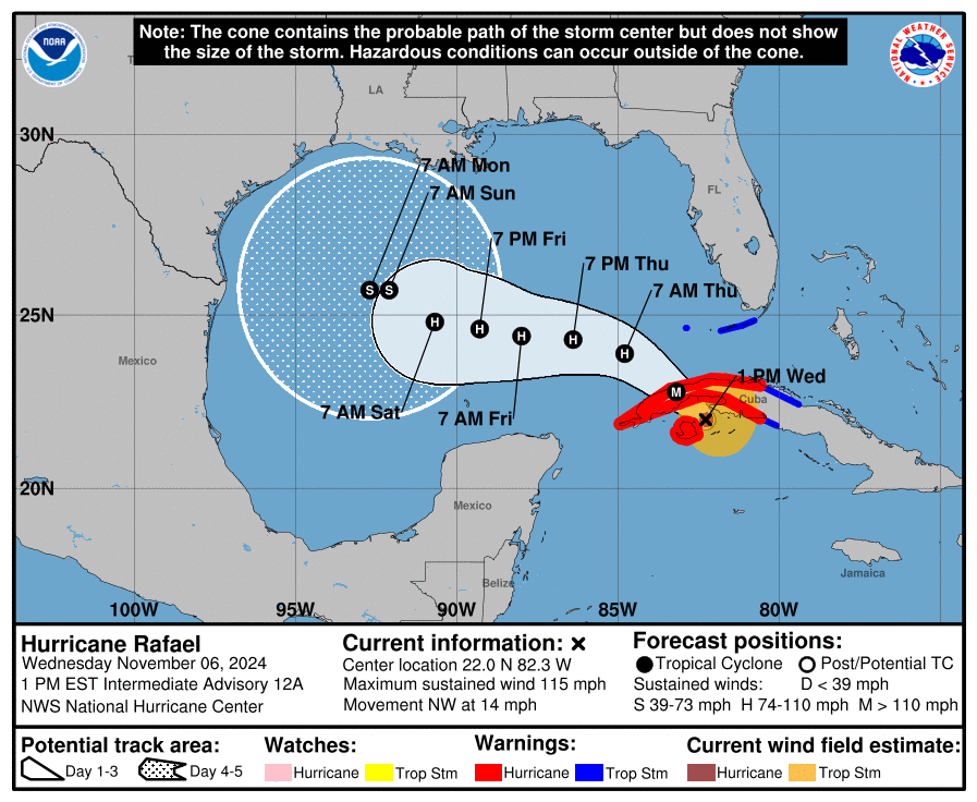 Rafael is now a major hurricane. Here's it's updated Gulf path.
