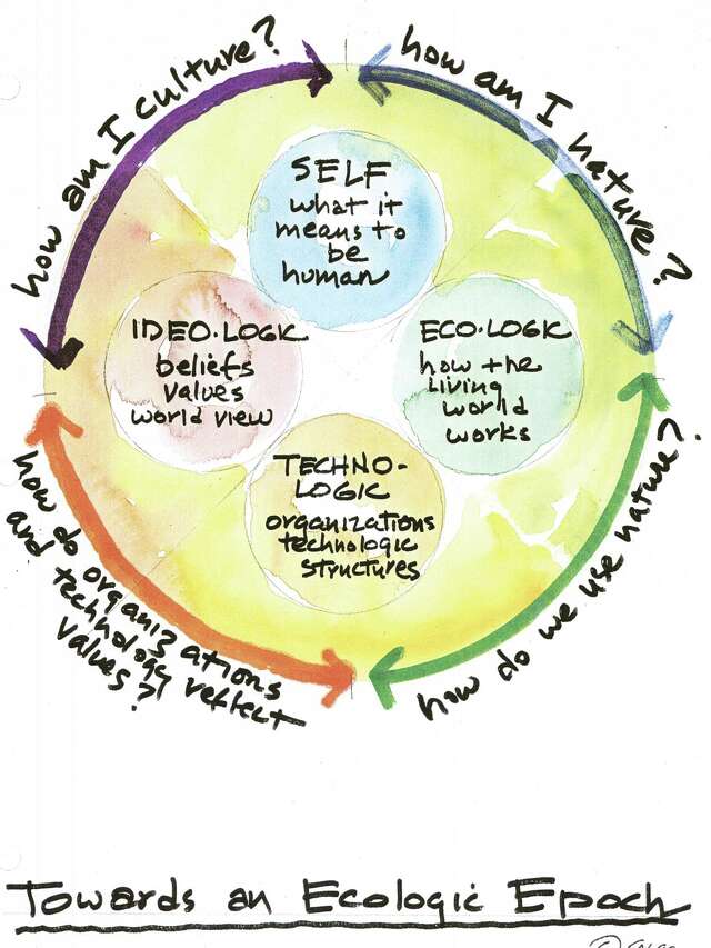 Sim Van der Ryn, UC Berkeley green architecture professor, dies at 89