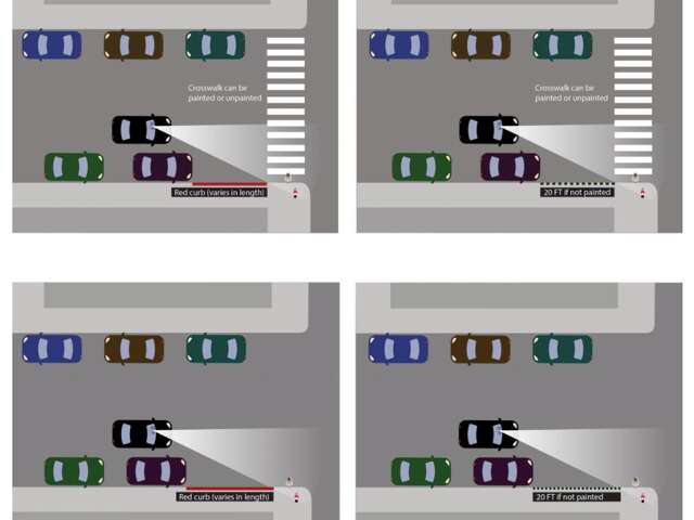 New SF parking rules from California daylighting law in effect