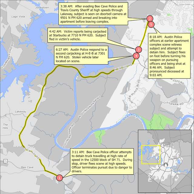 Zachary Labrie ID'd as man shot, killed by Austin police