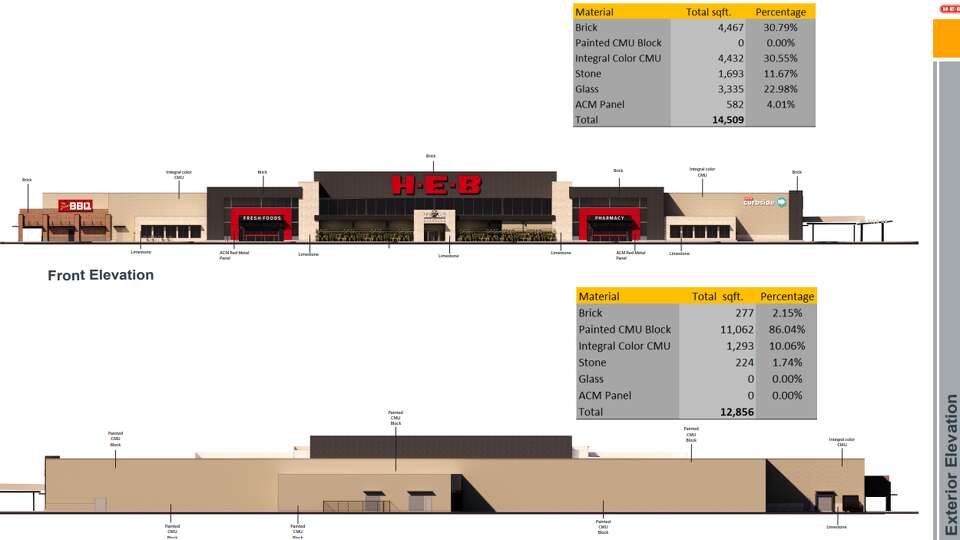 H-E-B to build new Central Texas store in former landfill