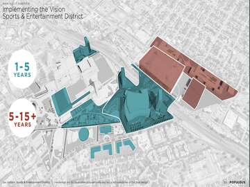 How 'Project Marvel' may change San Antonio's landscape