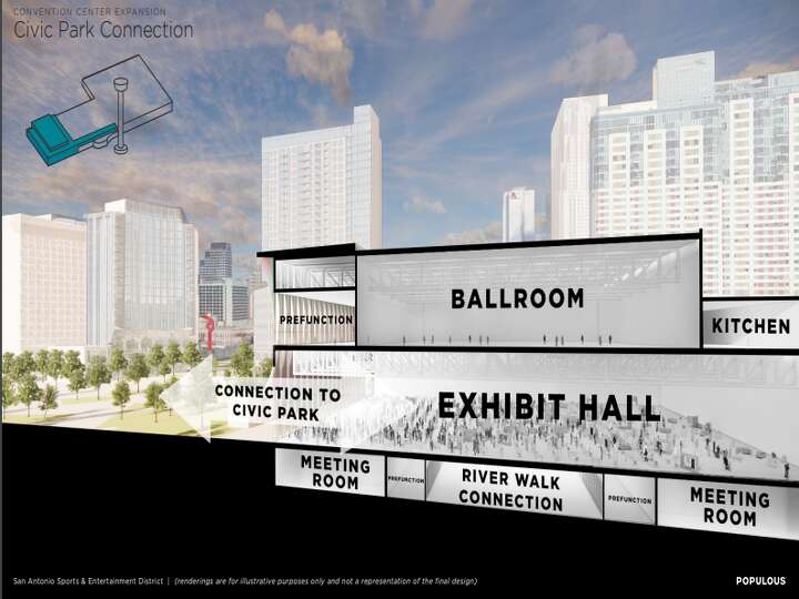 How 'Project Marvel' may change San Antonio's landscape