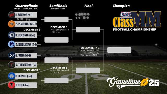 CIAC Class MM high school football playoff championship preview 2024