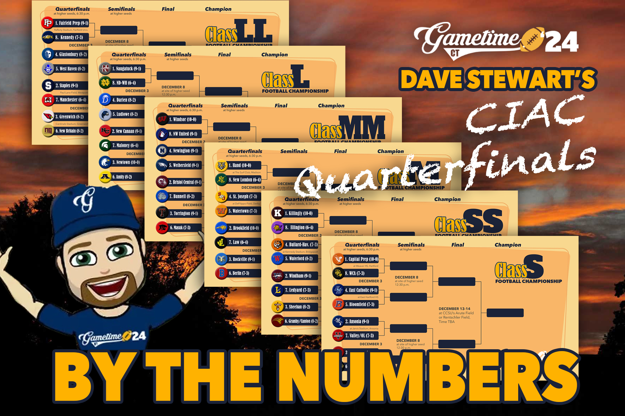 2024 CIAC high school football quarterfinals by the numbers