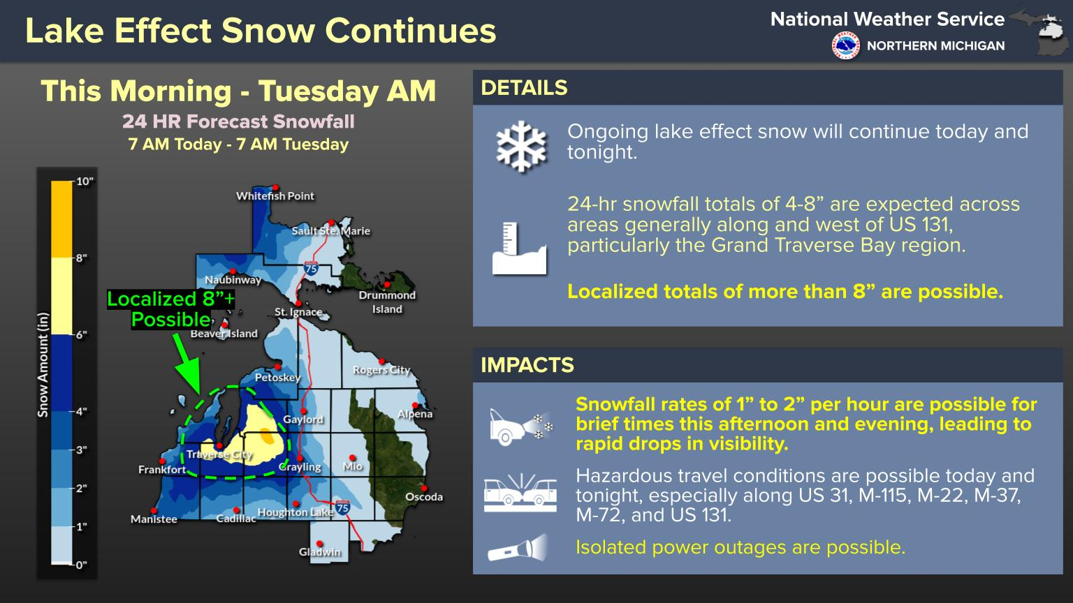 Lake effect snow continues to prompt warnings for West Michigan