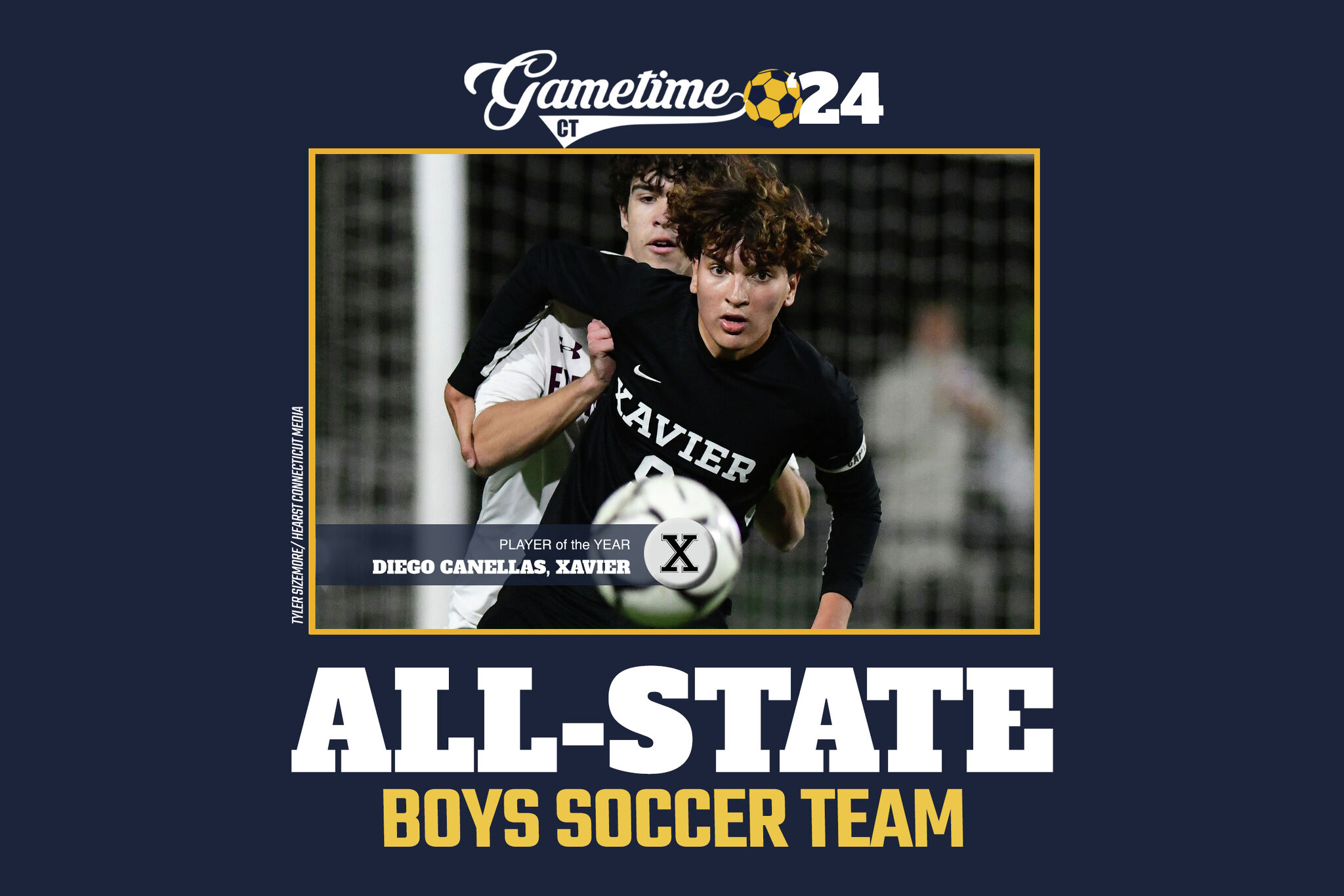 GametimeCT’s 2024 All-State Boys Soccer Team